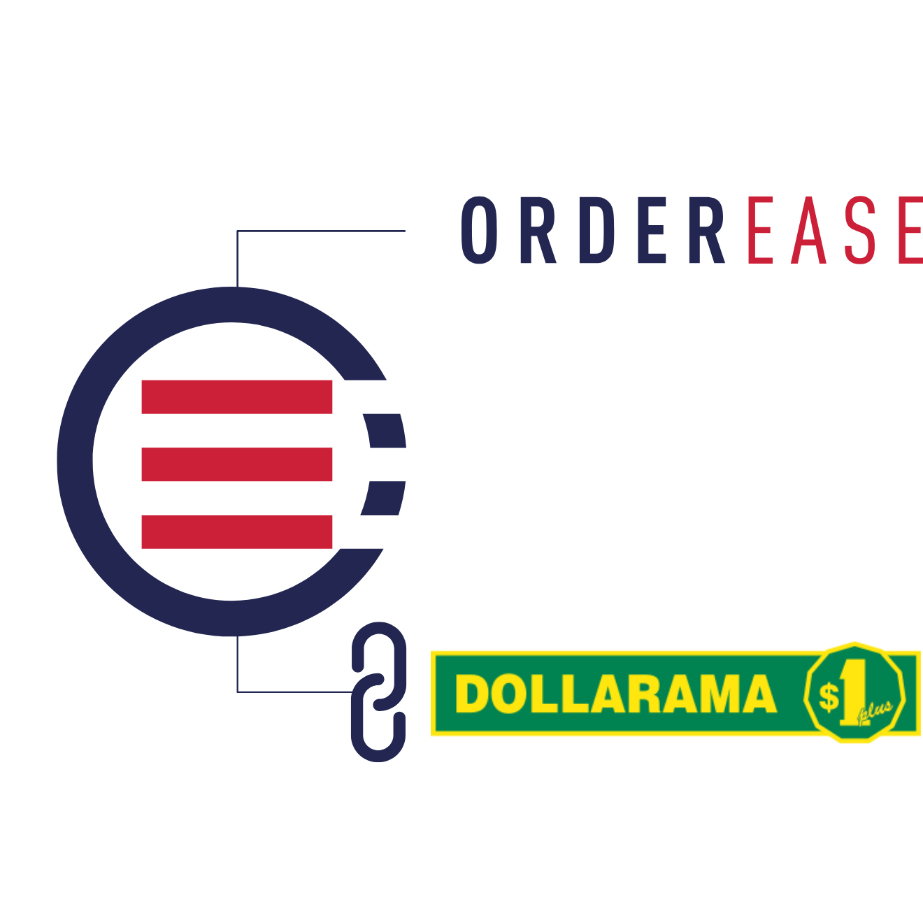 Dollarama EDI Integrations | OrderEase